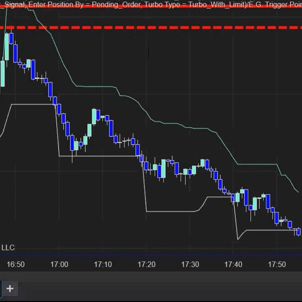 Formación / Programación - NinjaTrader Ecosystem